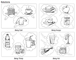 CPS MATERIALS / PAPERWORK – LIVES IN THE BALANCE