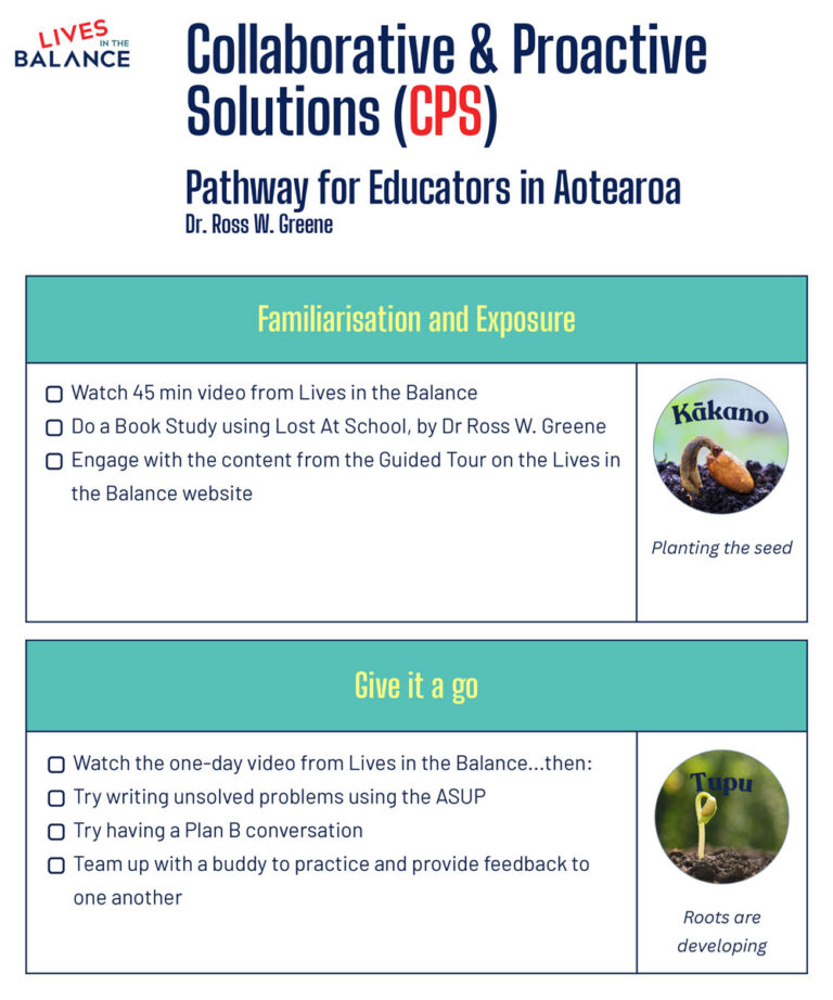 New Zealand – LIVES IN THE BALANCE